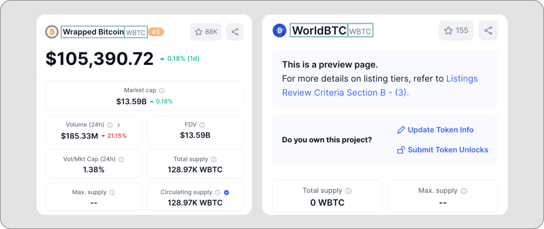 What Is a Ticker Symbol? | CoinsPaid